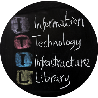 Warum setzt PLAIN IT darauf? - PLAIN IT